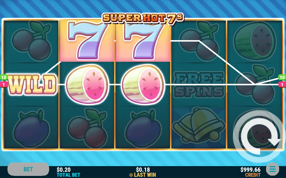 Super Hot 7s Slot Review, Bonuses & Free Play (94.42% RTP)