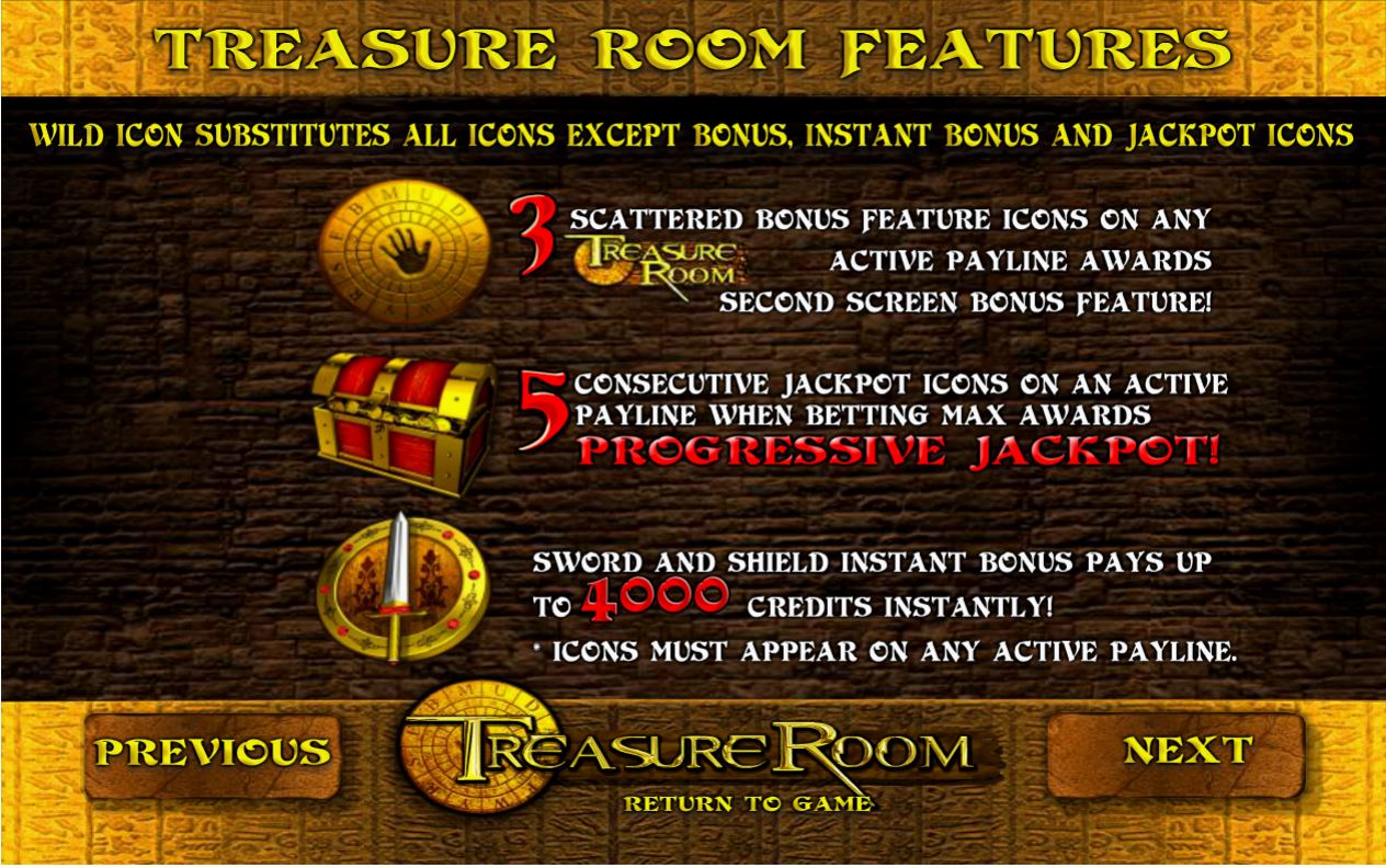 Treasure Room Slot Review, Bonuses & Free Play (94.9% RTP)