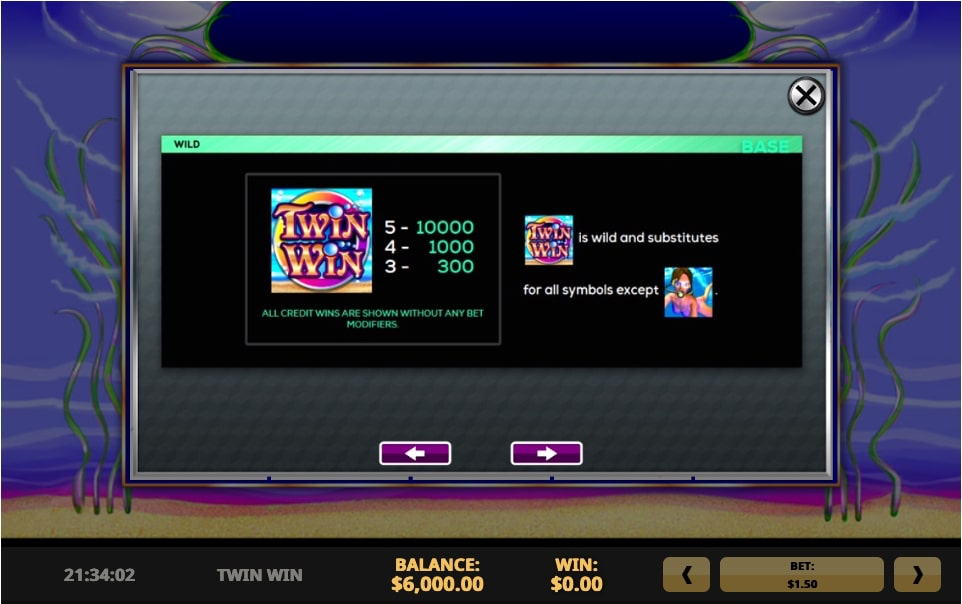 Twin Win Slot Review, Bonuses & Free Play (96.5% RTP)